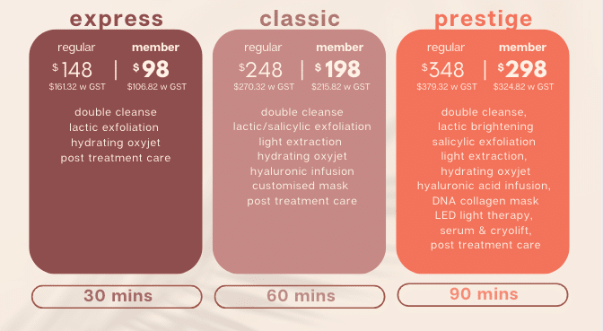 Promotions - Cosmo Aesthetic Medical Spa