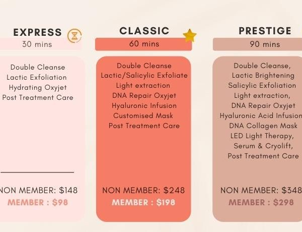 Hydrafacial Peel Trial - Promotion from $68 | Cosmo Aesthetic